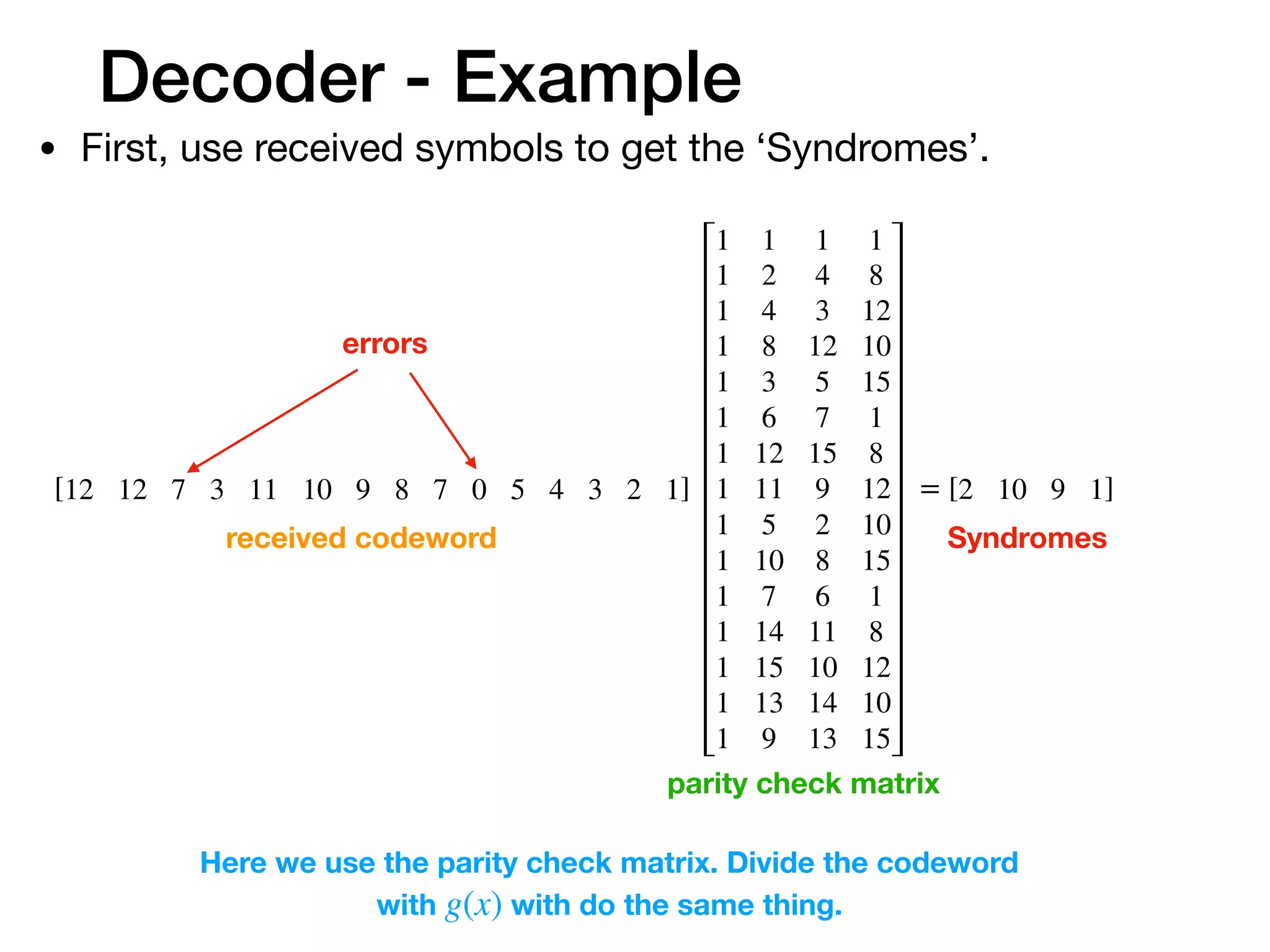Understanding Reed-Solomon code | PDF
