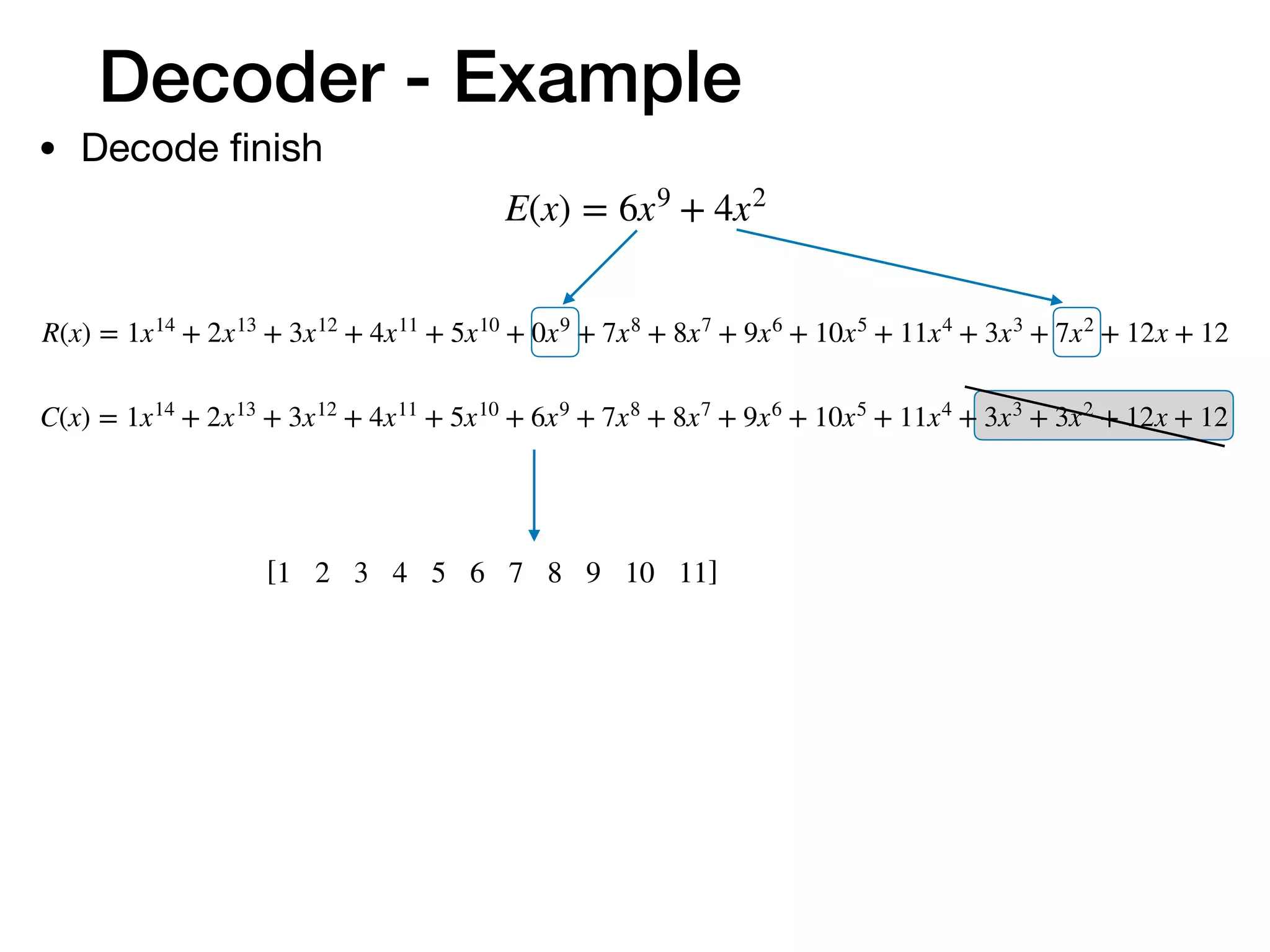 Understanding Reed Solomon Code Ppt 0791