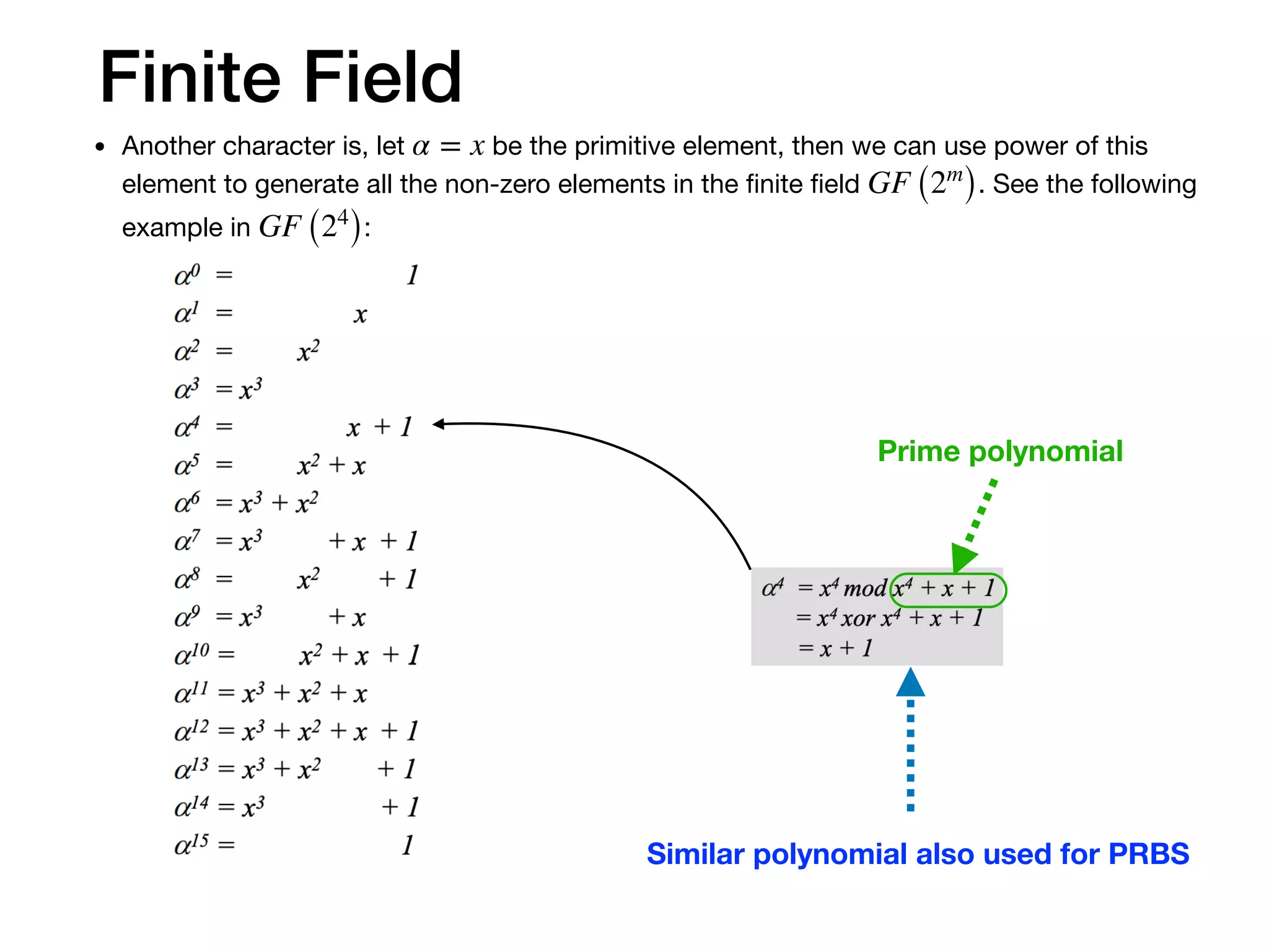 Understanding Reed-Solomon code | PDF