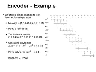 Understanding Reed-Solomon code | PDF