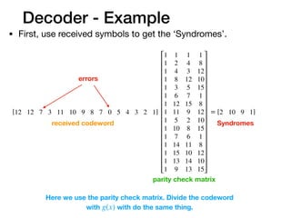 Understanding Reed-Solomon code | PDF