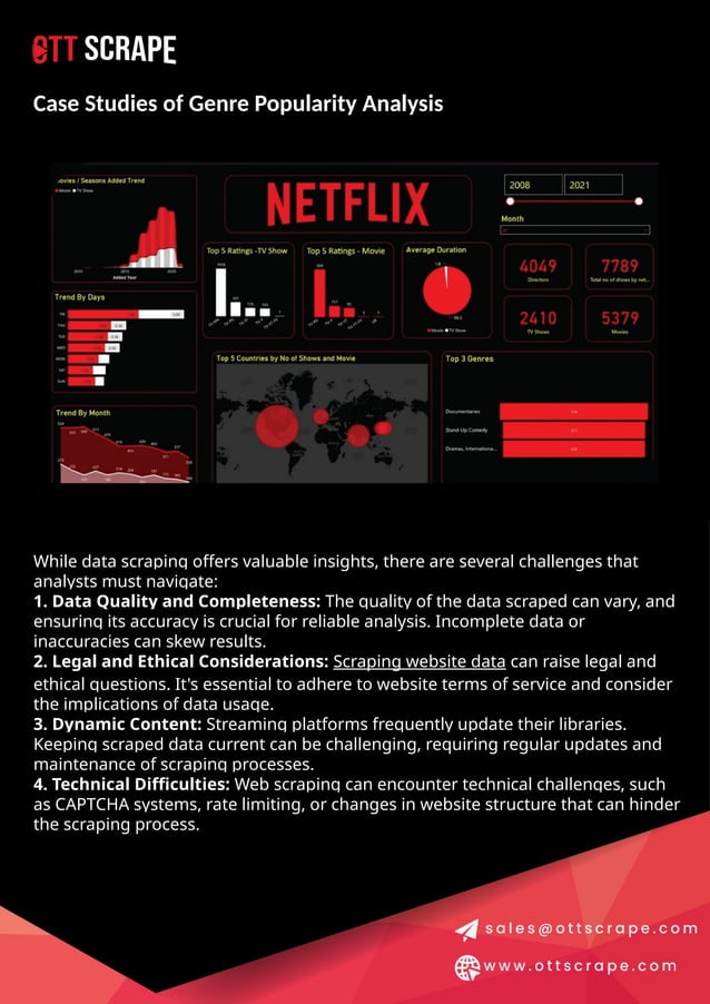 Understand Genre Popularity Using Netflix Data Scraping.pptx