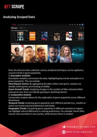 Understand Genre Popularity Using Netflix Data Scraping.pptx