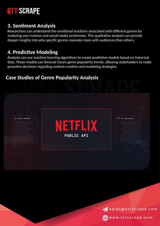 Understand Genre Popularity Using Netflix Data Scraping.pptx