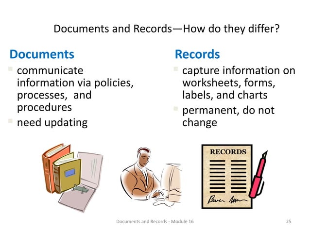 Understand guidelines for documentation, collecting documentation, types of records in ...