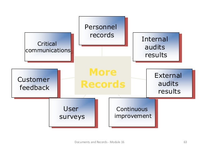 Understand guidelines for documentation, collecting documentation, ty…