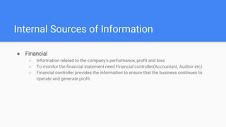 Understand how organizations use business information | PPTX