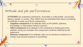 Understand individual Behaviour.pptx