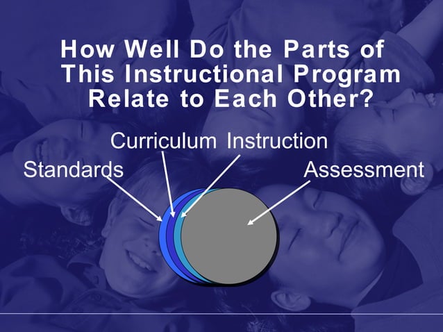 Understanding PPT | PPT