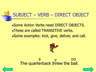 Understanding | PPSX