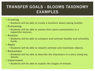 Understanding | PPTX