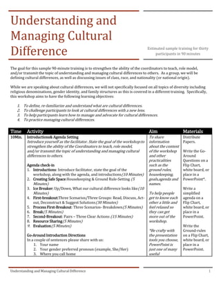 Sample Training: Understanding and Managing Cultural Difference in a ...