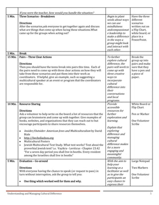 Sample Training: Understanding and Managing Cultural Difference in a ...