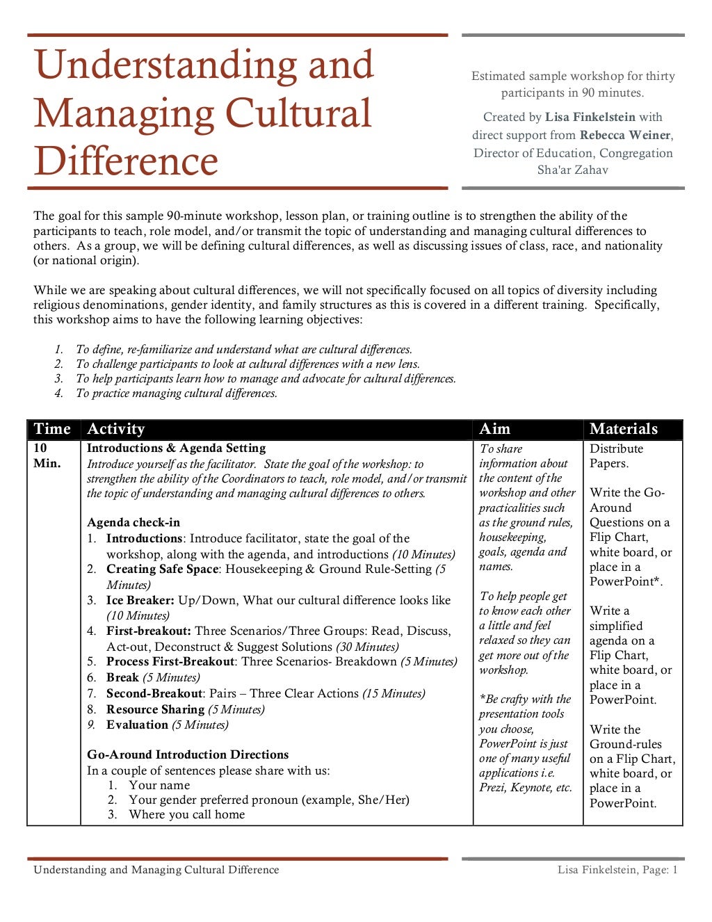 Sample Training: Understanding and Managing Cultural Difference in a