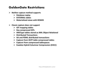 Understanding Oracle GoldenGate 12c | PPTX