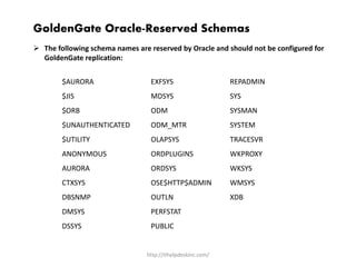 Understanding Oracle GoldenGate 12c | PPTX