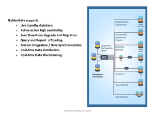 Understanding Oracle GoldenGate 12c | PPTX