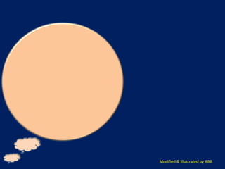 Understanding and mis-understanding | PPS