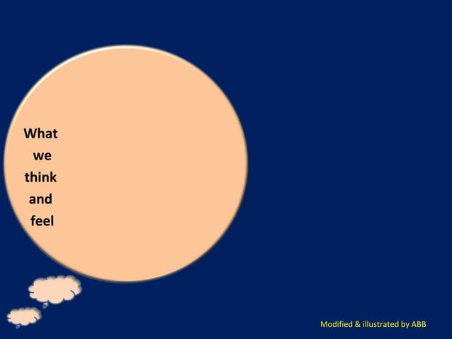 Understanding and mis-understanding | PPS