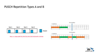 Understanding-5G-and-Time-Critical-Services.pptx