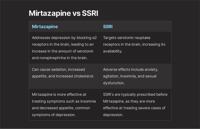 Alpha Blockers: Mechanisms and Clinical Applications | PPT