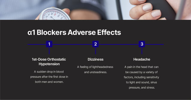 Alpha Blockers: Mechanisms and Clinical Applications | PPT