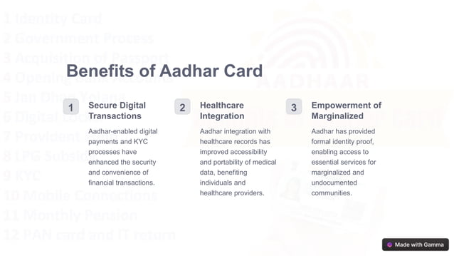 Understanding-Aadhar-Card-Indias-Unique-Identification-System.pptx