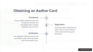 Understanding-Aadhar-Card-Indias-Unique-Identification-System.pptx