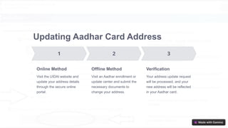 Understanding-Aadhar-Card-Indias-Unique-Identification-System.pptx