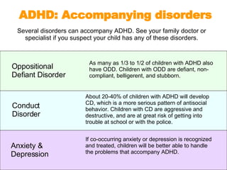 Understanding ADHD | PPT