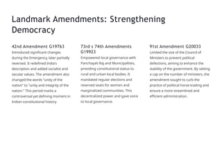Understanding-Amendments-to-the-Indian-Constitution.pptx_20250316 ...
