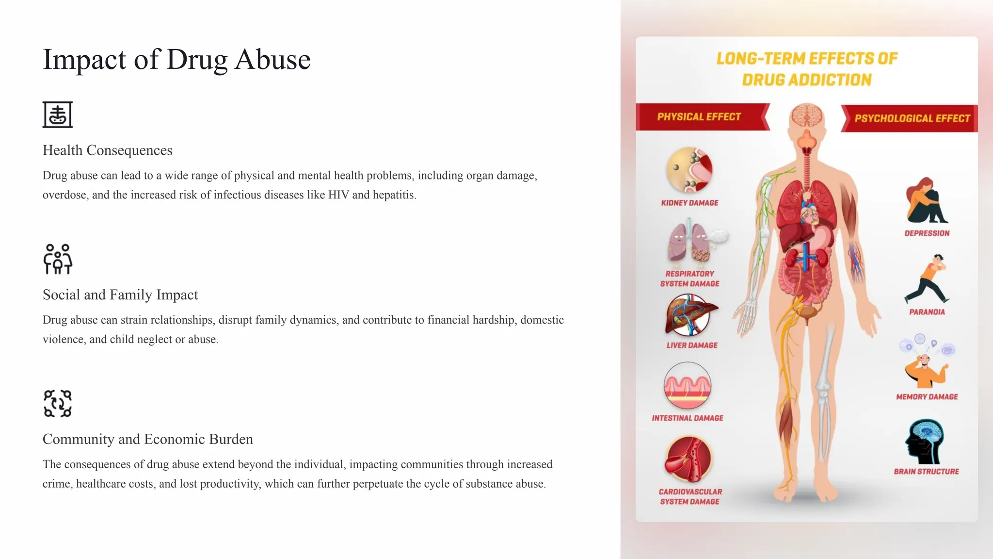 Understanding-and-Addressing-Drug-Abuse .pptx