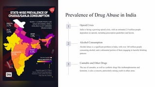 Understanding-and-Addressing-Drug-Abuse .pptx