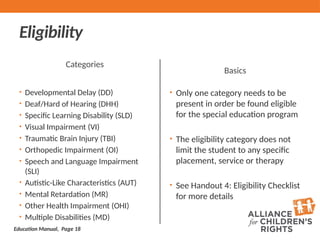 Comprehensive Guide to Understanding and Reading IEPs for Special ...