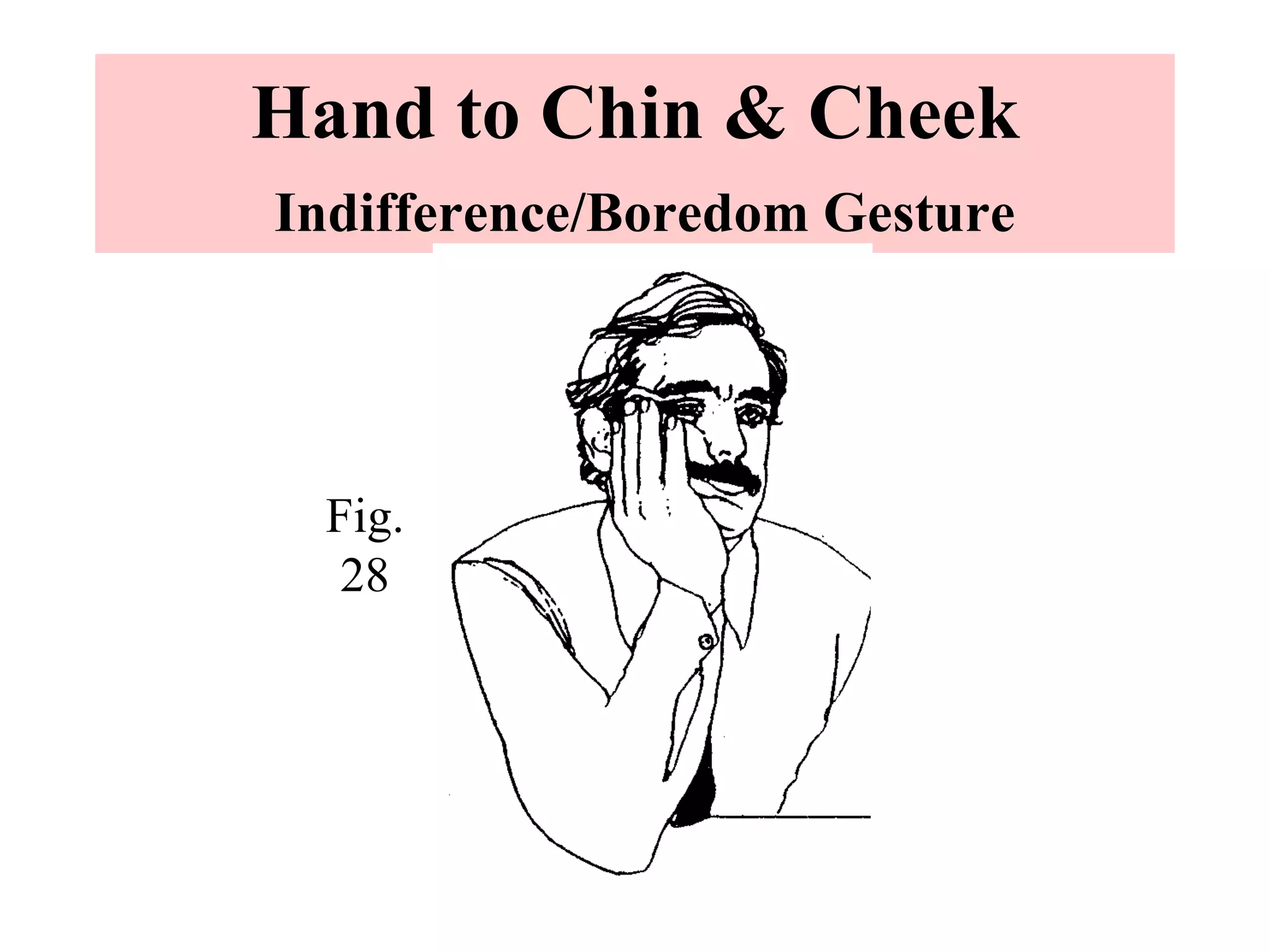 Understanding and Interpreting Body Language | PPT