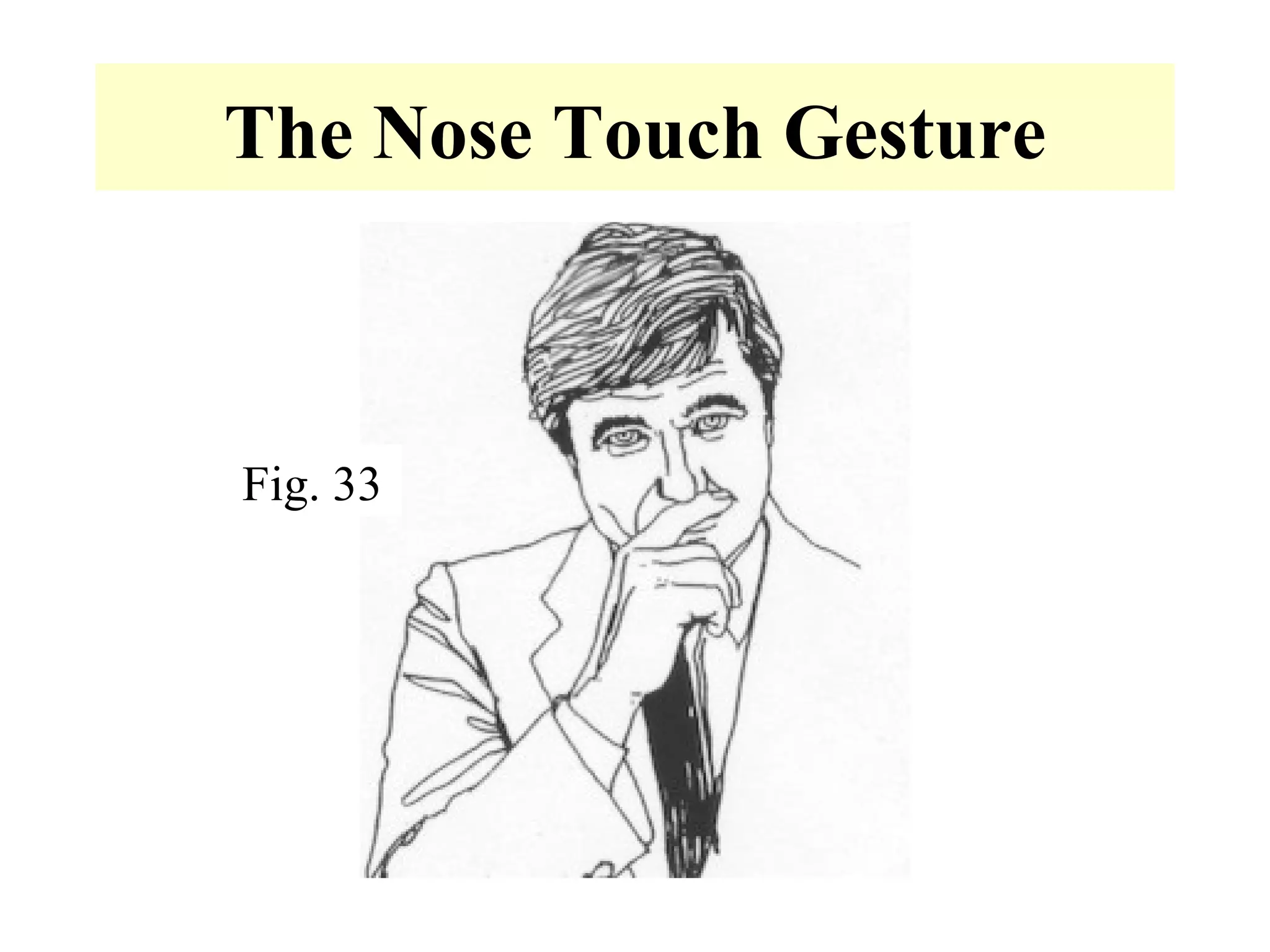 Understanding and Interpreting Body Language | PPT