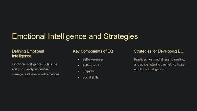 Understanding-and-Managing-Emotions (1).pptx