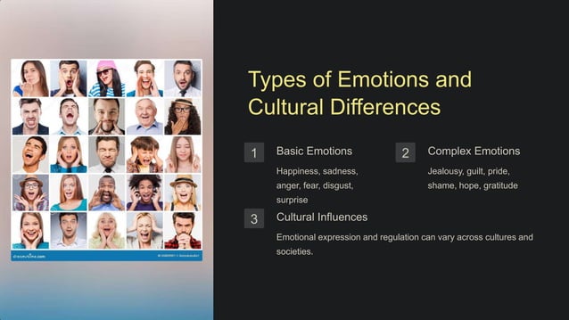 Understanding-and-Managing-Emotions (1).pptx