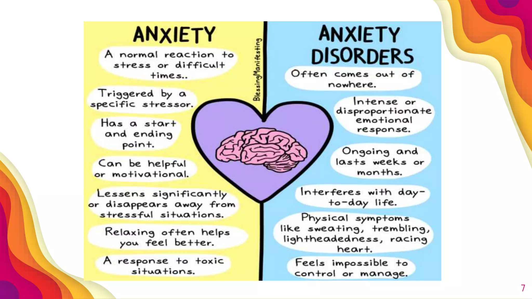 Understanding-Anxiety (1).pptx
