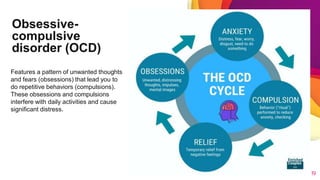 Understanding-Anxiety (1).pptx