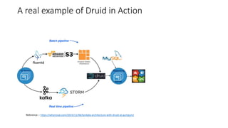 Understanding apache-druid | PPTX