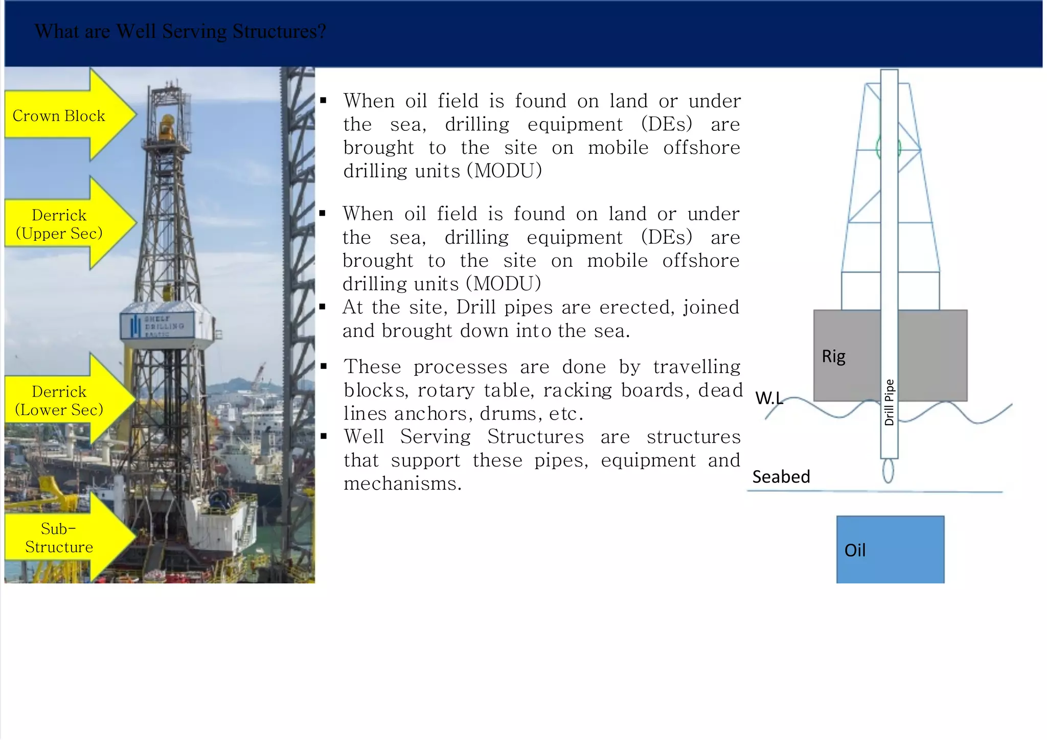 Understanding-api-4f-structures.pdf