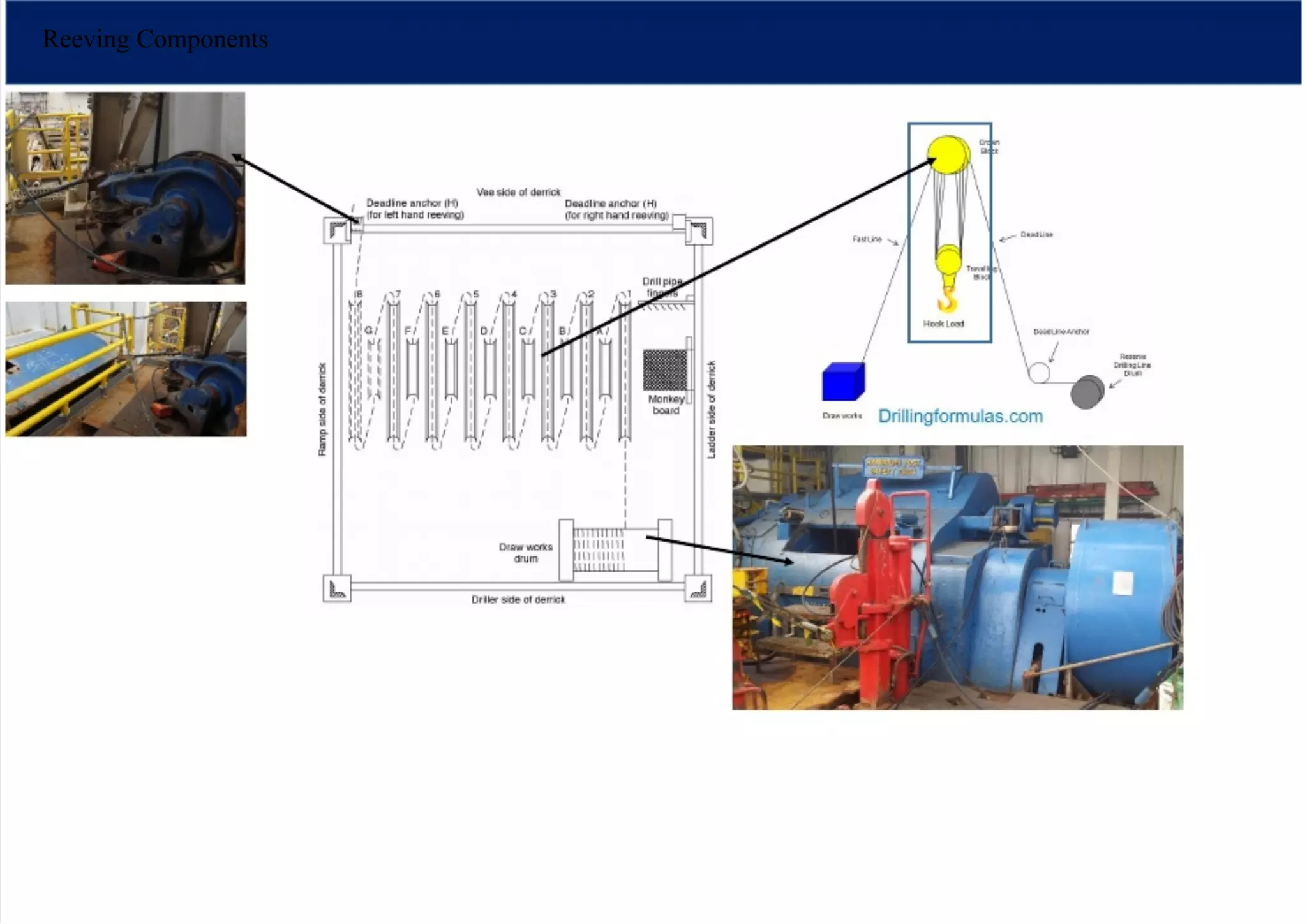 Understanding-api-4f-structures.pdf