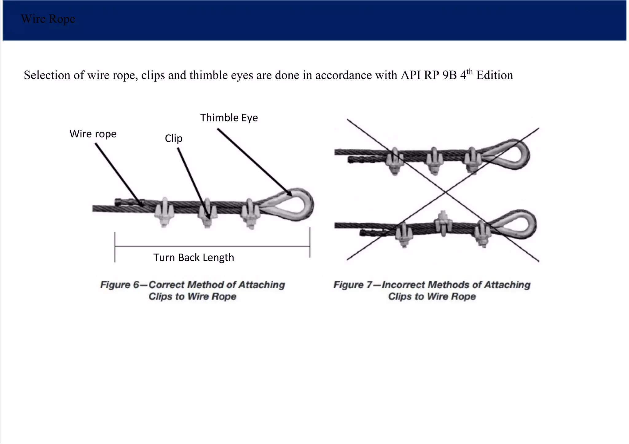 Understanding-api-4f-structures.pdf