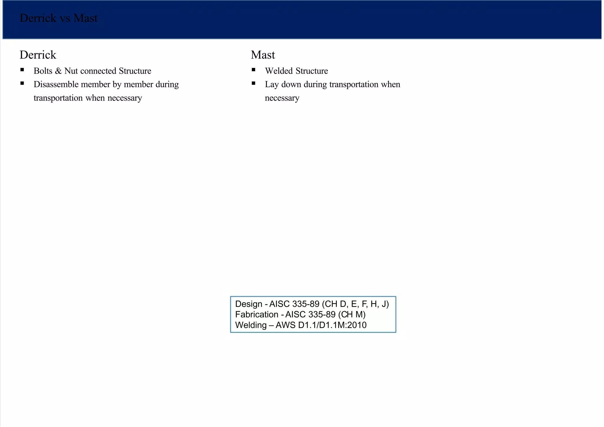 Understanding-api-4f-structures.pdf