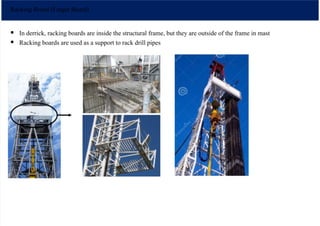 Understanding-api-4f-structures.pdf