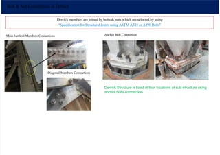 Understanding-api-4f-structures.pdf