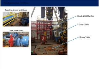 Understanding-api-4f-structures.pdf