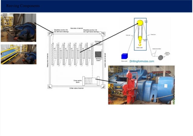 Understanding-api-4f-structures.pdf