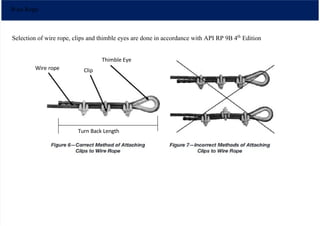 Understanding-api-4f-structures.pdf